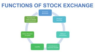 Stock exchange | PPTX