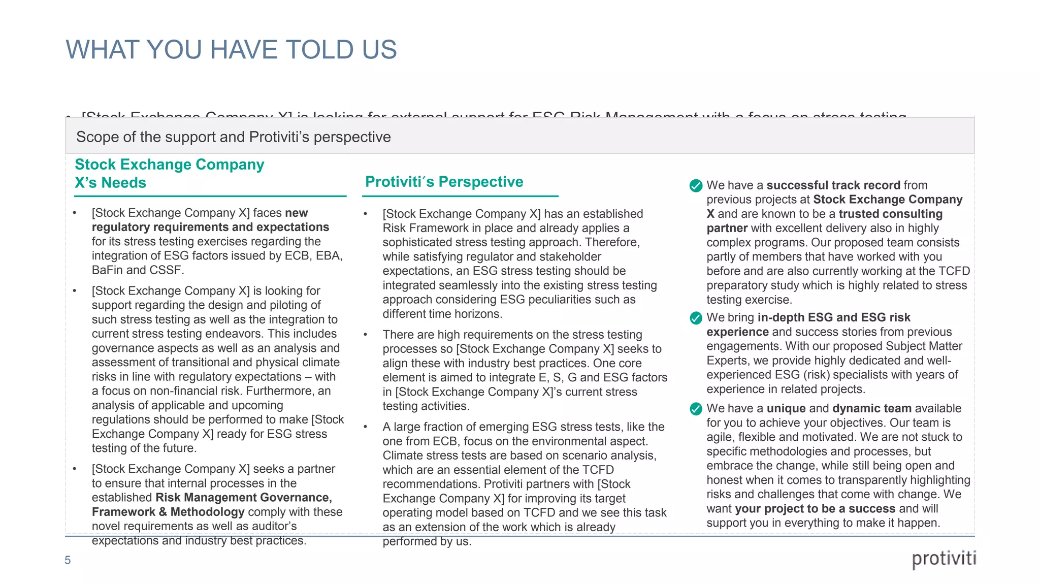 Stock Exchange Company X - External Support for ESG Risk Mgmt - 2022.pptx