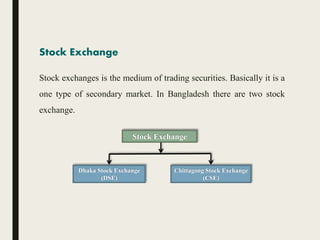 Stock exchanges in Bangladesh | PDF