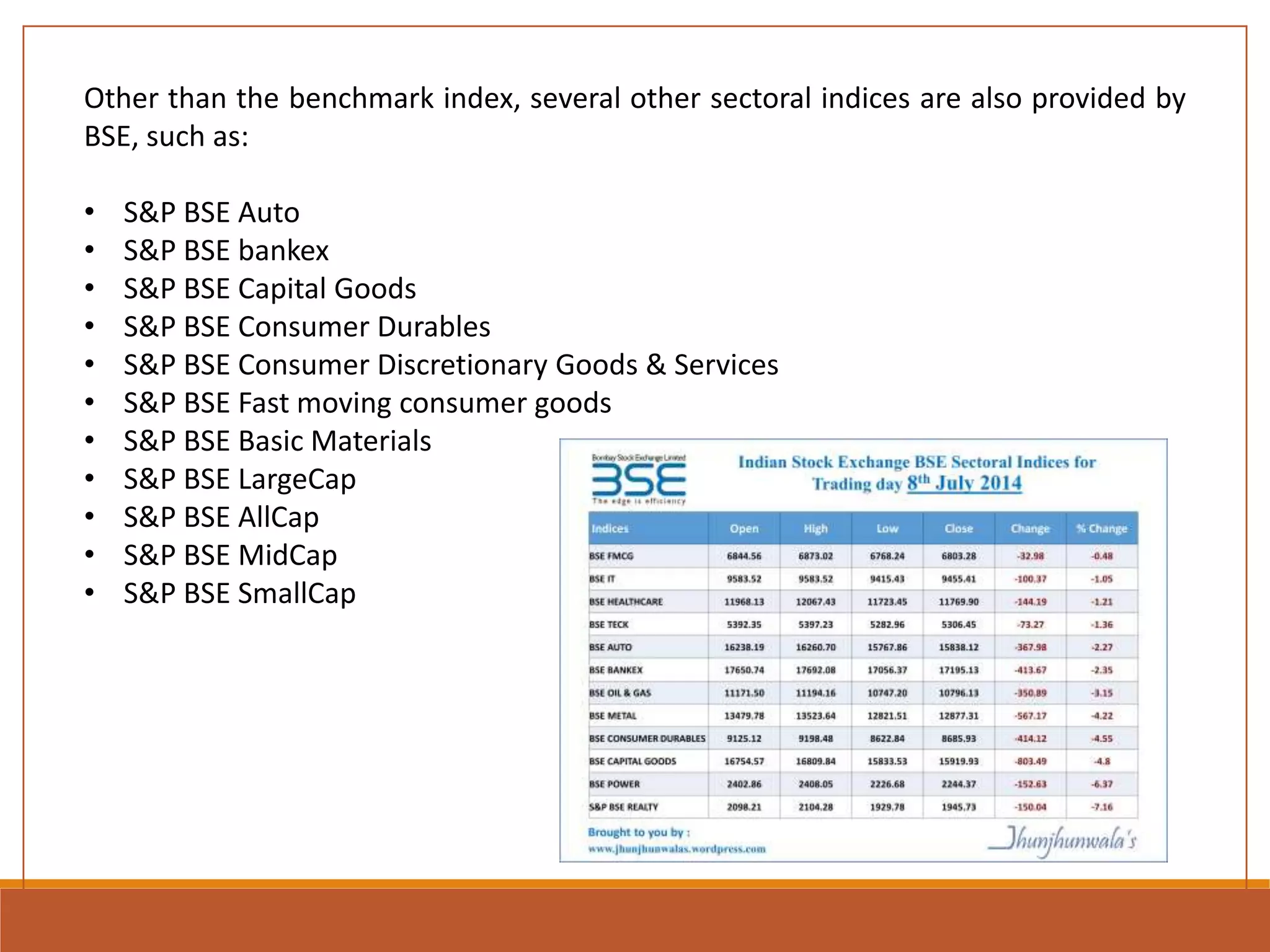 Stock exchanges in india | PPTX