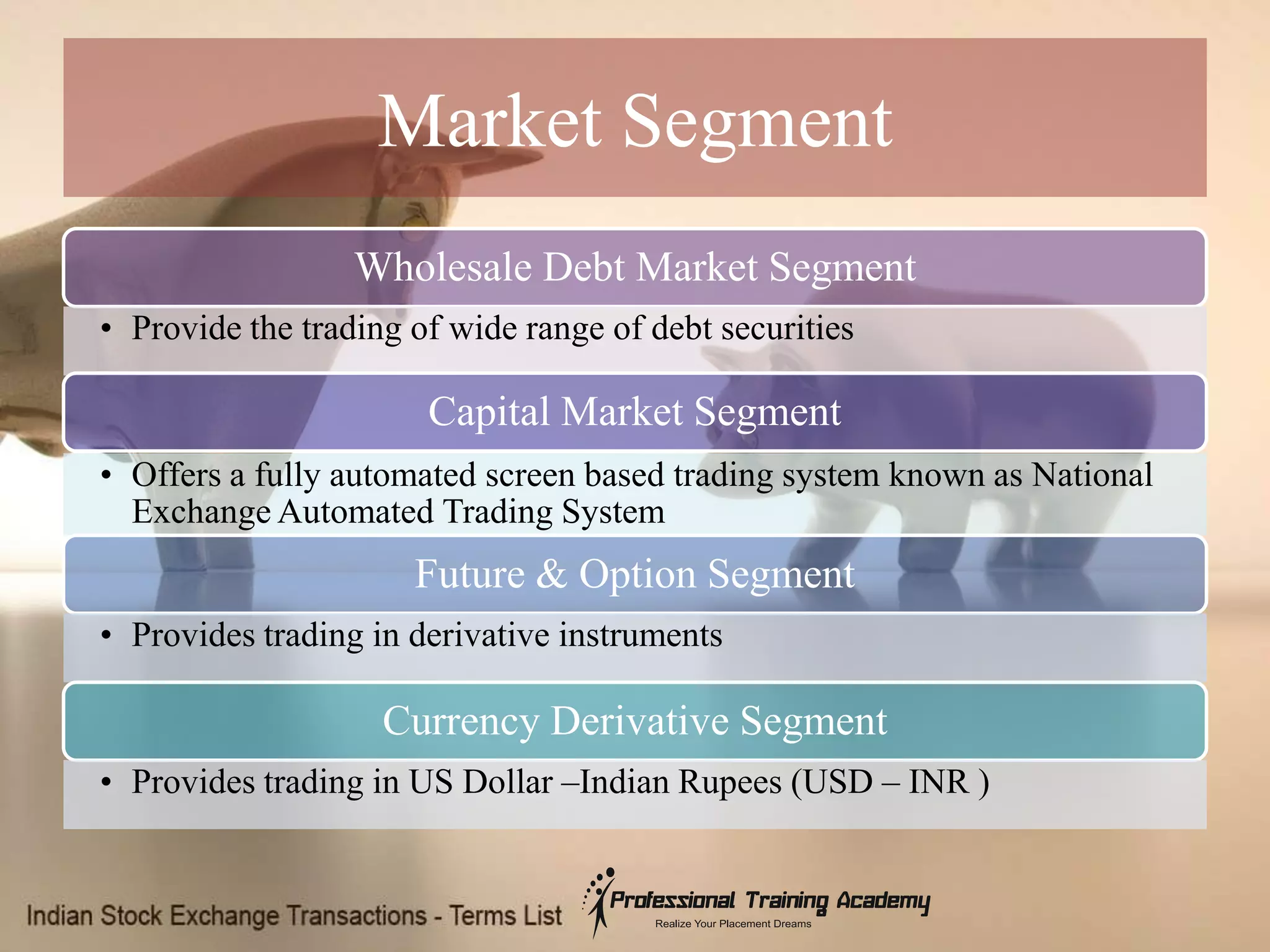 Stock exchanges of India | PPSX