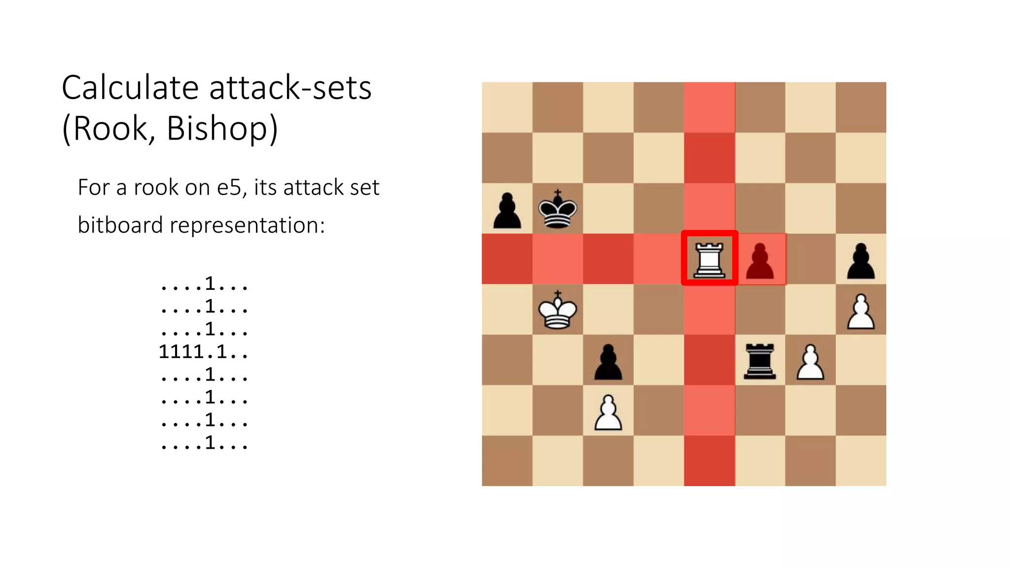 Introduction to Stockfish bitboard representation and magic bitboard | PPTX
