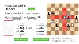 Introduction to Stockfish bitboard representation and magic bitboard | PPTX
