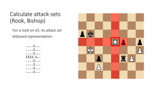 Introduction to Stockfish bitboard representation and magic bitboard | PPTX