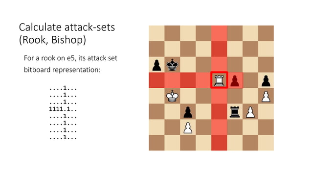 Introduction to Stockfish bitboard representation and magic bitboard | PPTX
