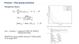 Stock fraud detection using peer group analysis | PDF