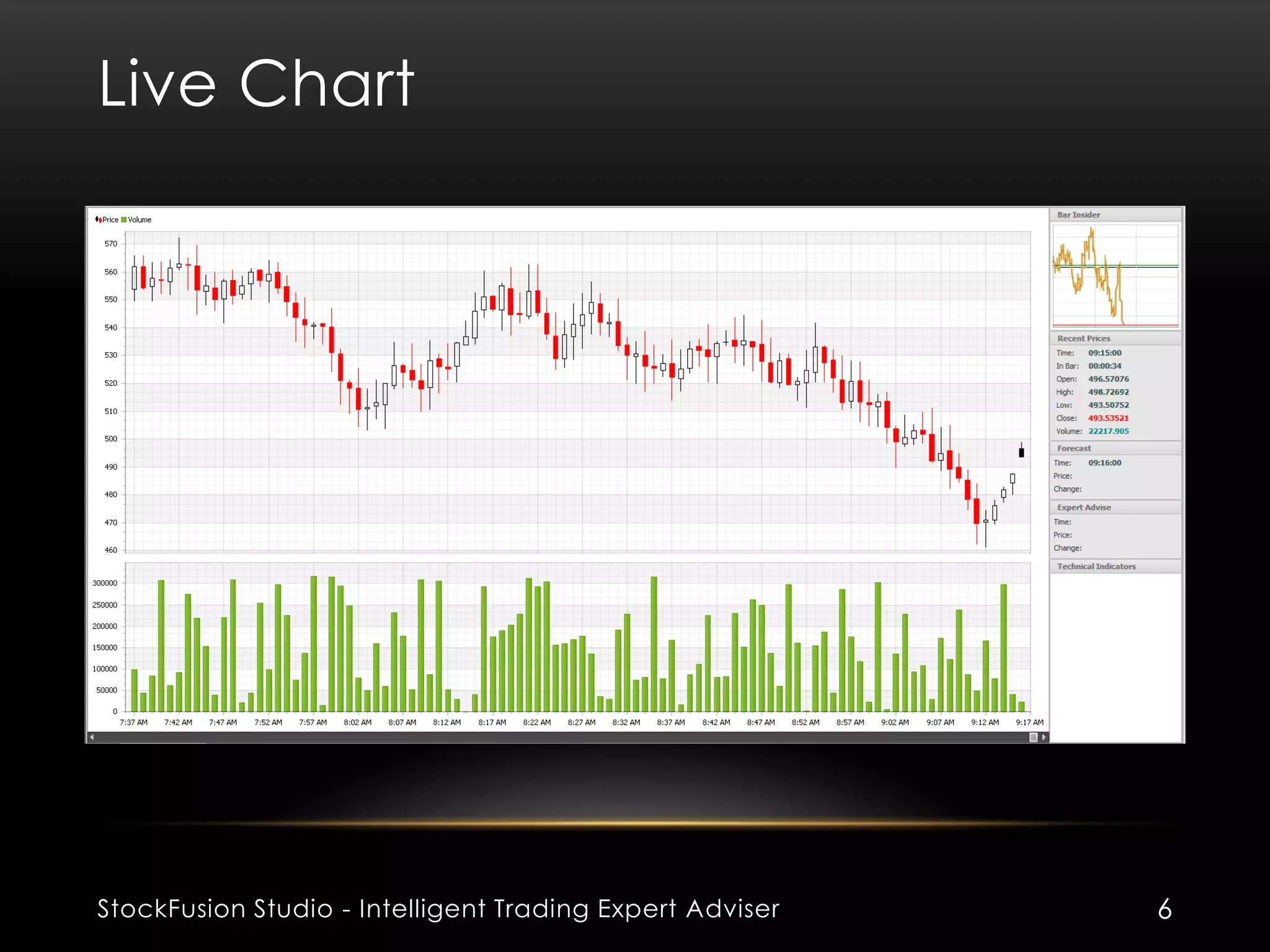 Stock Fusion Basics | PPT