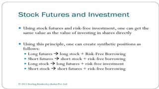 stock futures module 2.pptx