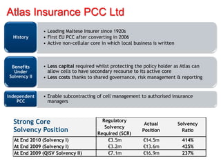 EU Onshore Insurance Protected Cells - Captives on a Budget | PPTX