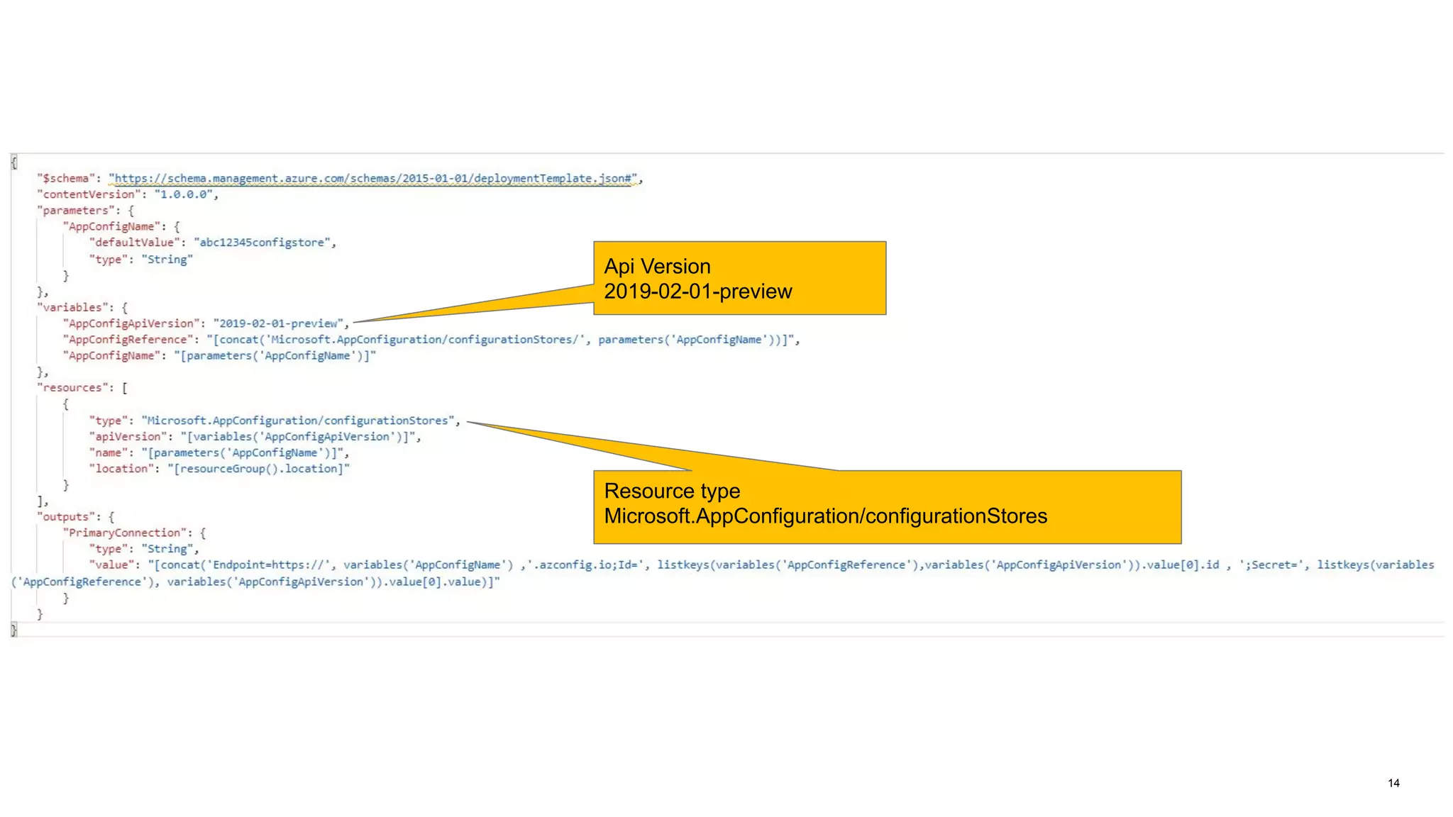 Azure App configuration | PDF