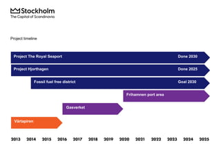 Stockholm expansion plans, stockholm business region | PPT
