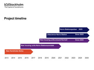 Stockholm expansion plans, stockholm business region | PPT