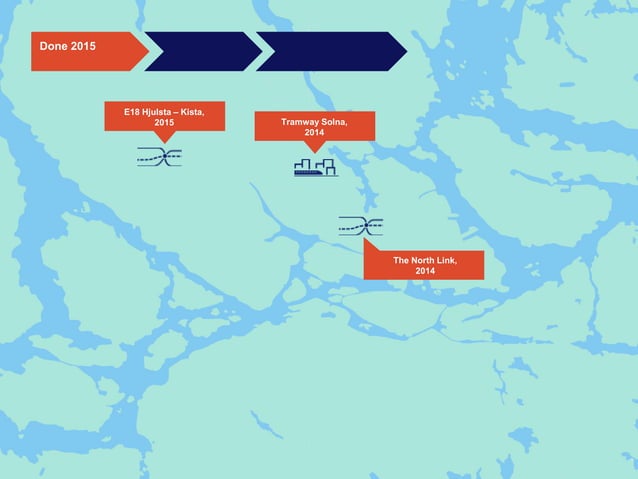 Stockholm expansion plans, stockholm business region | PPT | Free Download
