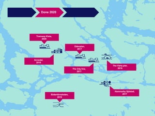 Stockholm expansion plans, stockholm business region | PPT