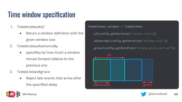 Stockholm meetup Kafka_tutorials_window_final_result | PDF | Programming Languages | Computing