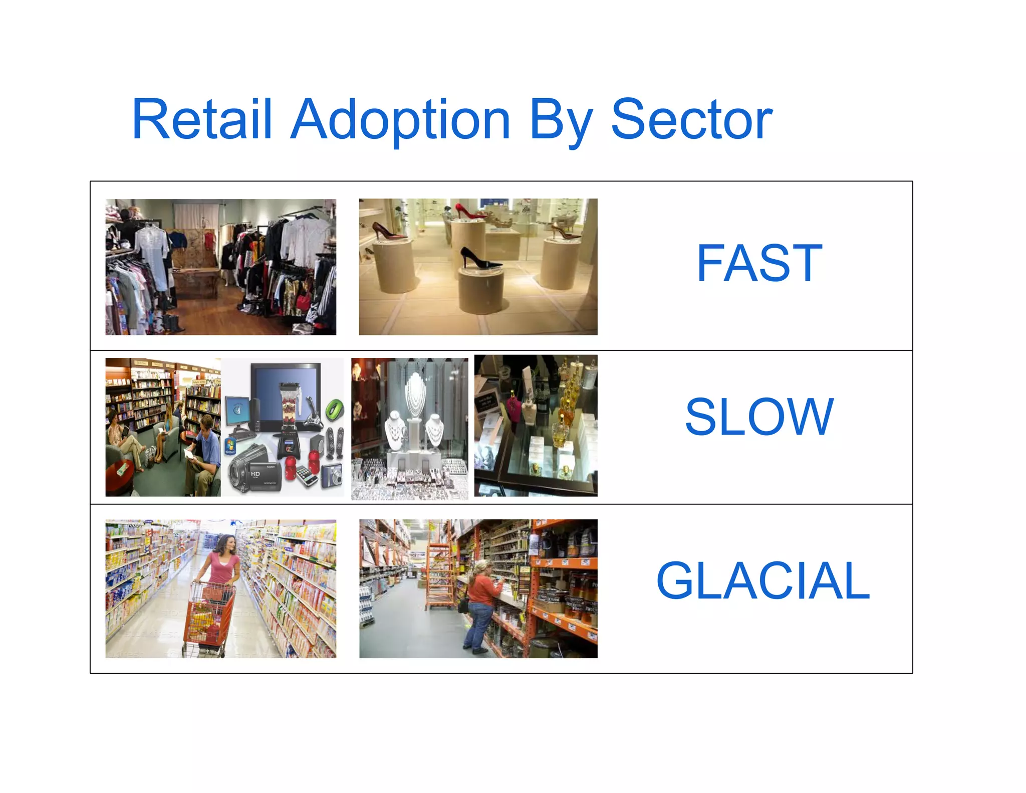 Stocking The Inventory Optimization Toolbox | PPT