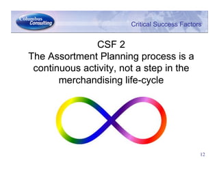 Stocking The Inventory Optimization Toolbox | PPT