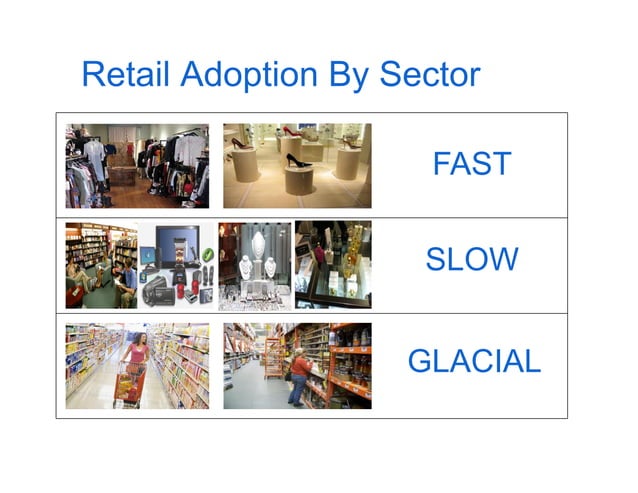 Stocking The Inventory Optimization Toolbox | PPT