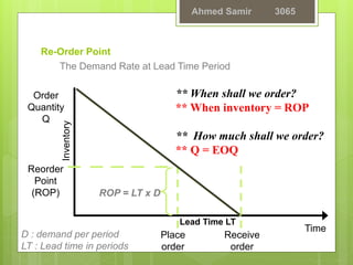 Inventory Management | PPT