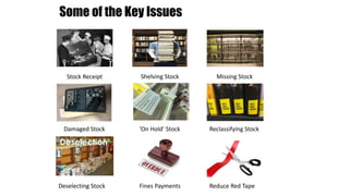 Library Stock Management Enhancements | PPT