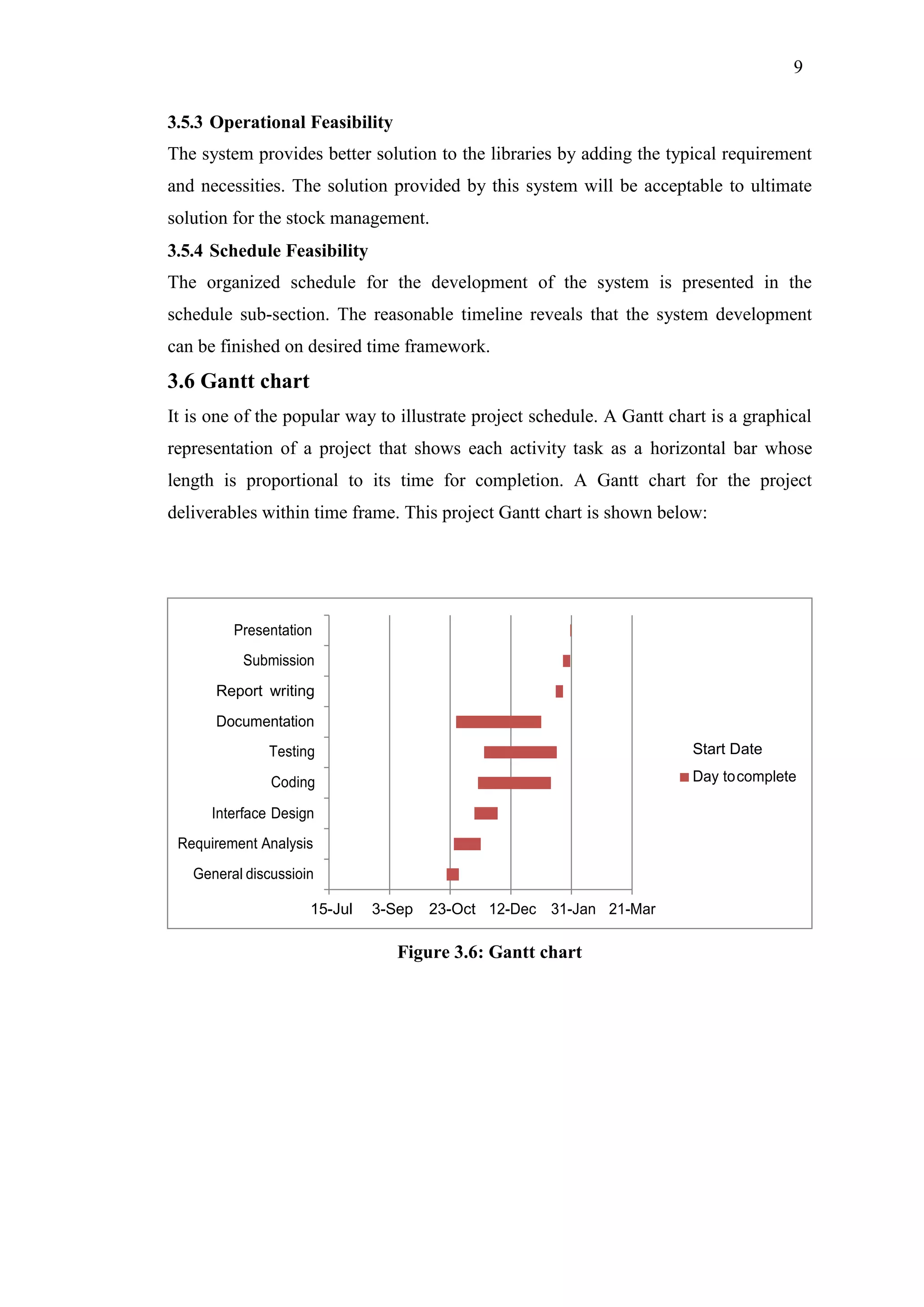 Stock Management System Documentation | PDF