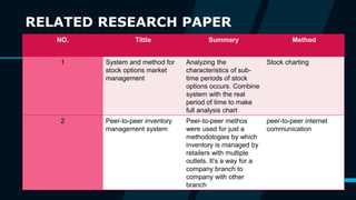 Stock management system slide | PPTX