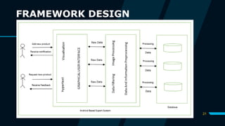 Stock management system slide | PPTX