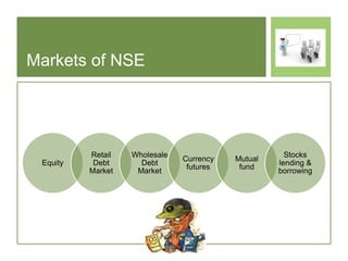 Indian Stock Market | PPTX