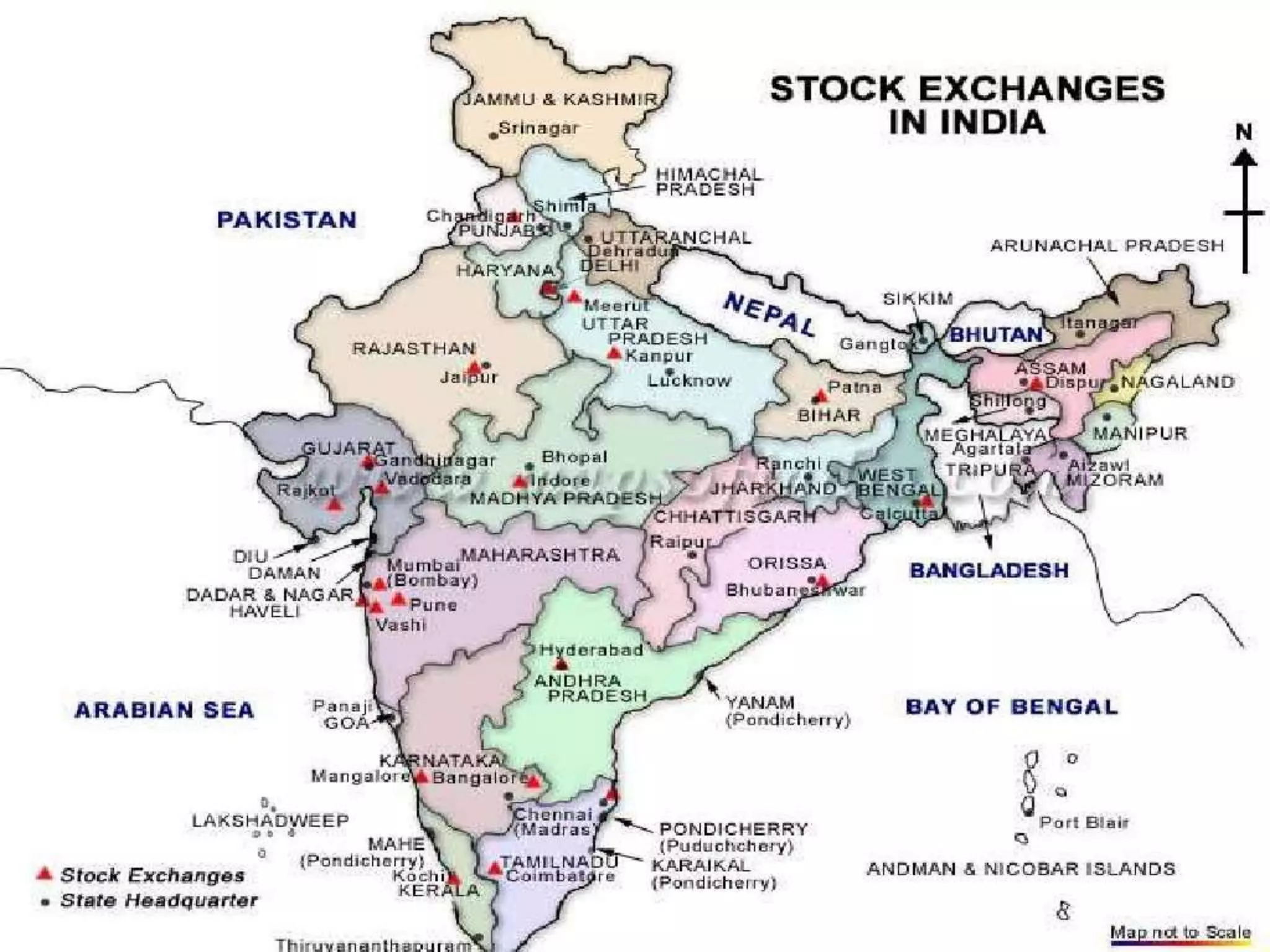 Stock market | PPTX