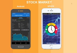Stock market App | PDF