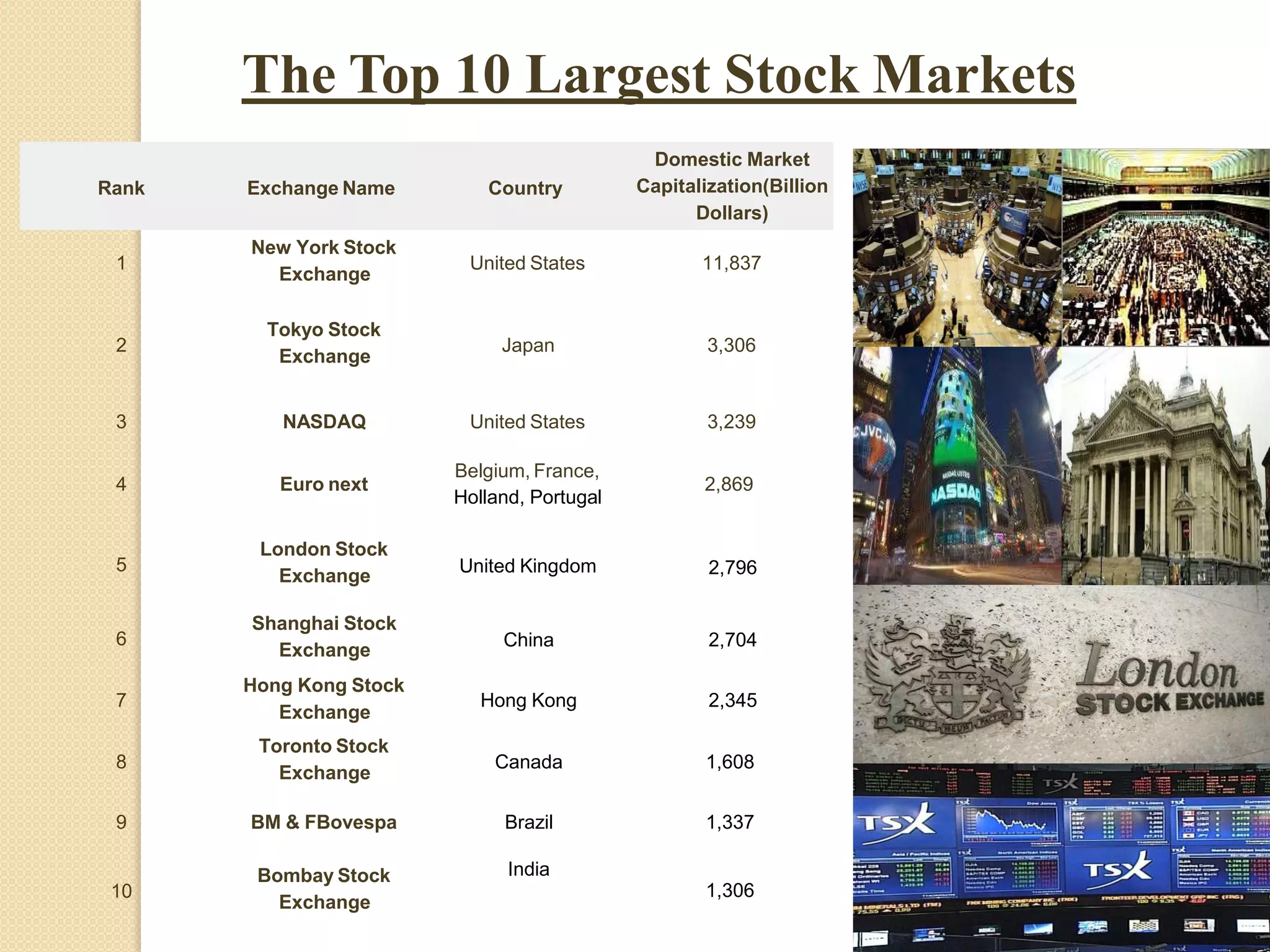 STOCK MARKET.pdf