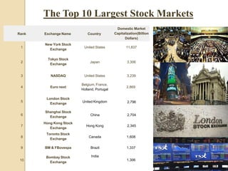 STOCK MARKET.pdf