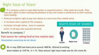 STOCK MARKETj in js jsniiieidnd.pptx