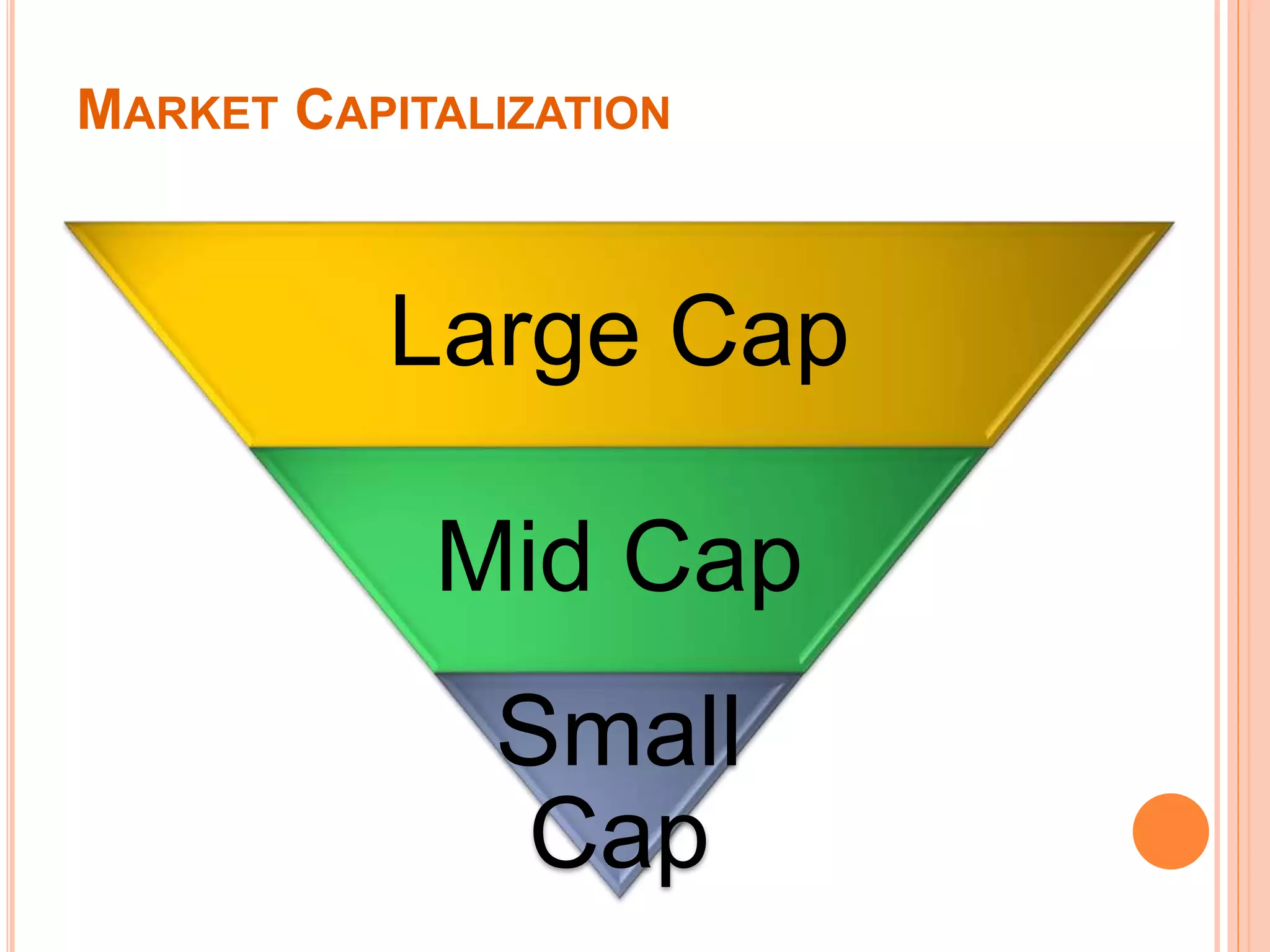 Stock market financial markets - an overview | PPTX