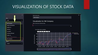 STOCK MARKET ANALYSIS (1) .pptx