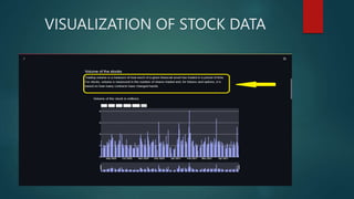 STOCK MARKET ANALYSIS (1) .pptx