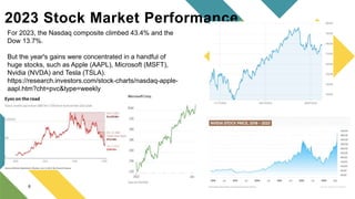 STOCK MARKET ANALYSIS 2023.pptx | Stocks and Bonds | Personal Investing