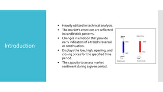 Stock Market Analysis SoS IITB.pptx