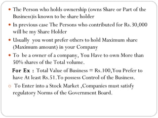 Stock market basic | PPT