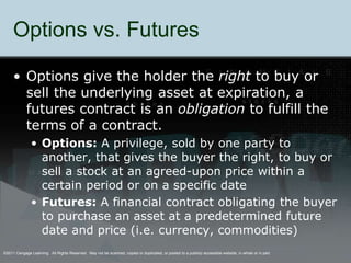 Stock market basics | PPT