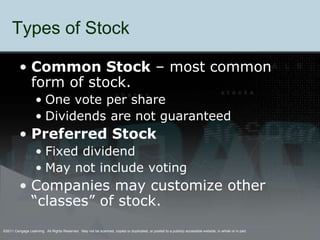 Stock market basics | PPT