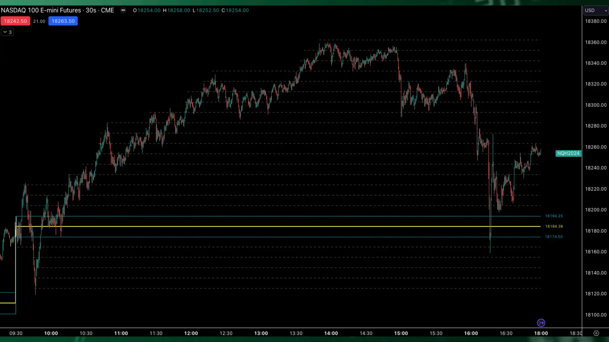 Stock Market Brief Deck (PARABOLIC MOVES).pdf
