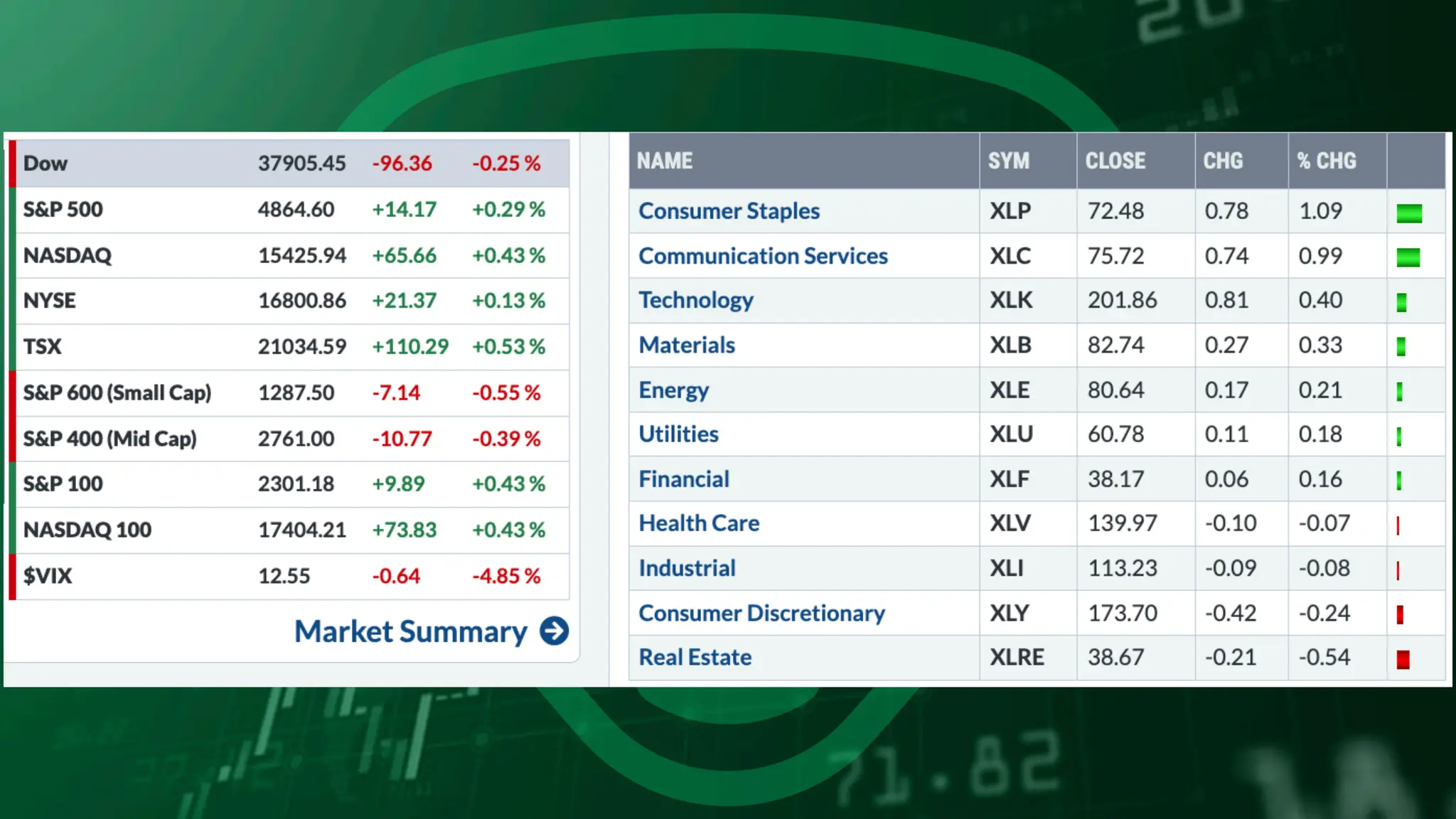 Stock Market Brief Deck 1:24.pdf