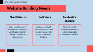 Stock market Course | PPT
