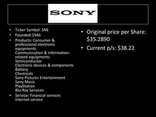 Stock Market Game | PPTX