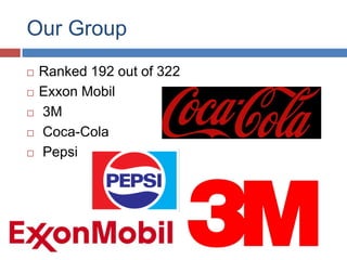 Stock market game | PPT