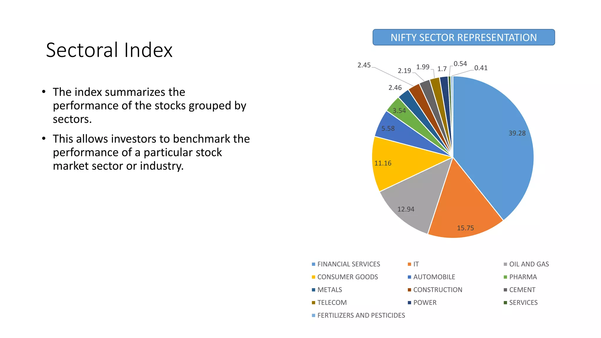 Stock market indices | PPTX