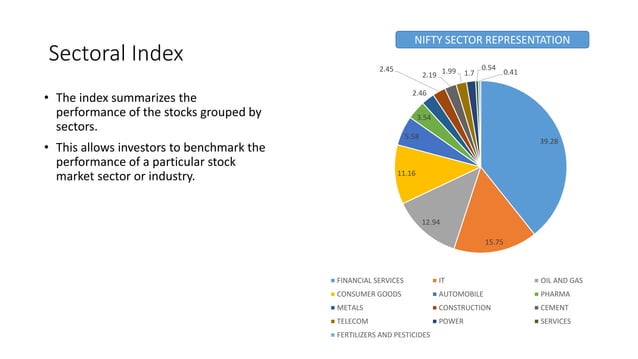 Stock market indices | PPTX