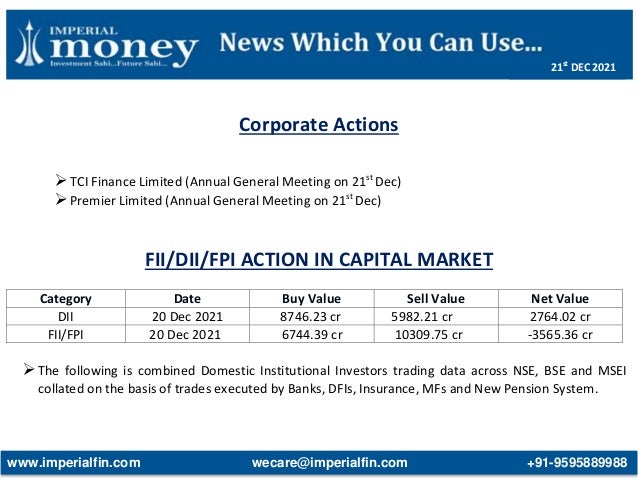 Stock Market Outlook Report by Imperial Money Pvt. Ltd. | PPT