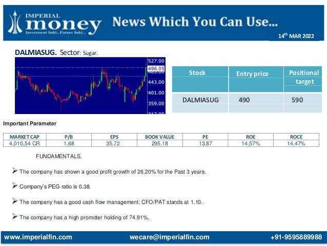 Stock Market Outlook Report by Imperial Money Pvt. Ltd. | PPT